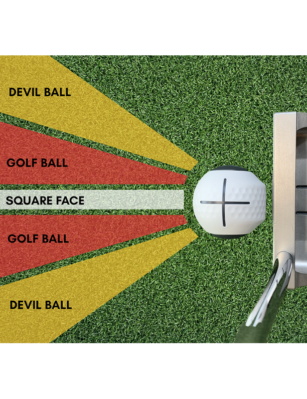 Devil Ball - PuttOut - Outils pédagogiques